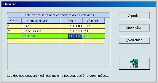 Tableau multi-devises | GVAO